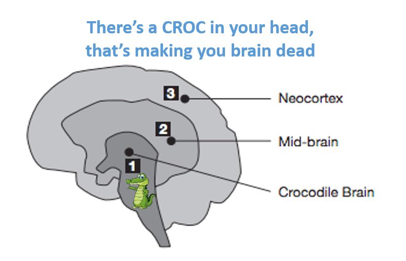 April | 2016 | Arbit Musings